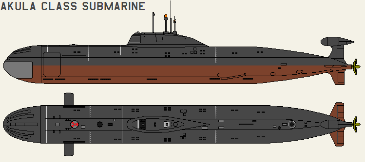 OMG and it was a Russian Submarine? – Windows to Russia
